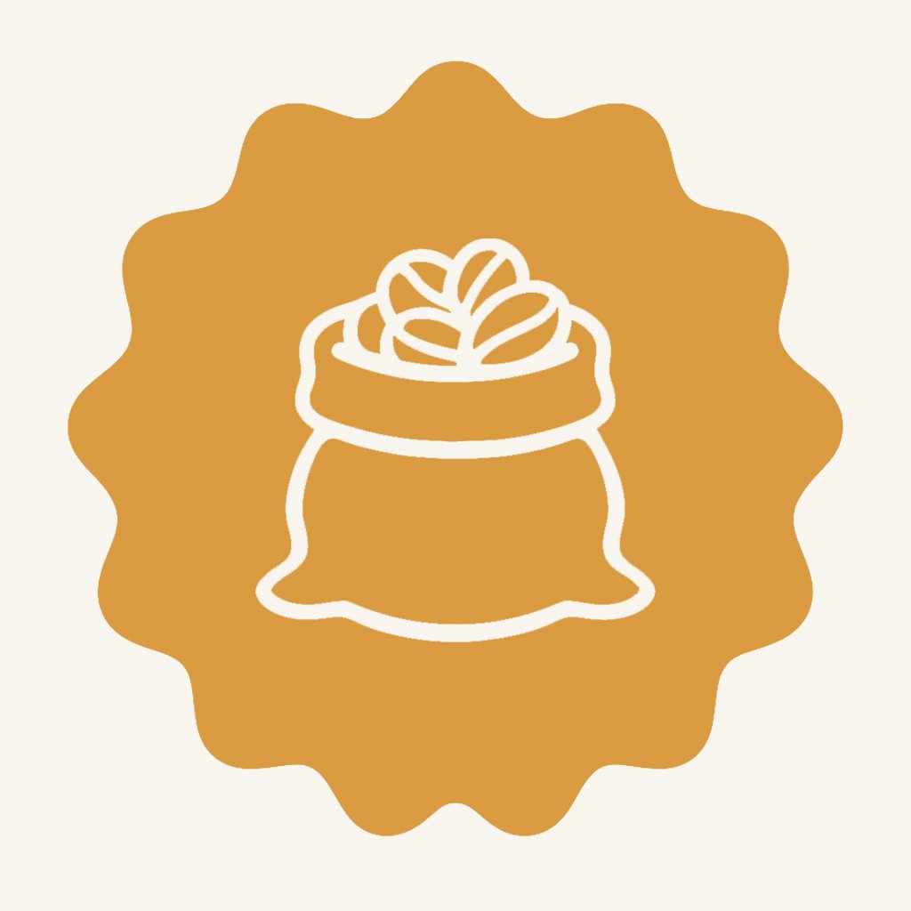 Java Works Coffee Roasters │ Coffee, Tea & Gear | Since 1968 – Javaworks.ca